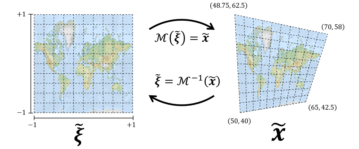 Mappings, Inversion, and Basis Functions… Oh my! – Exploring Spline ...